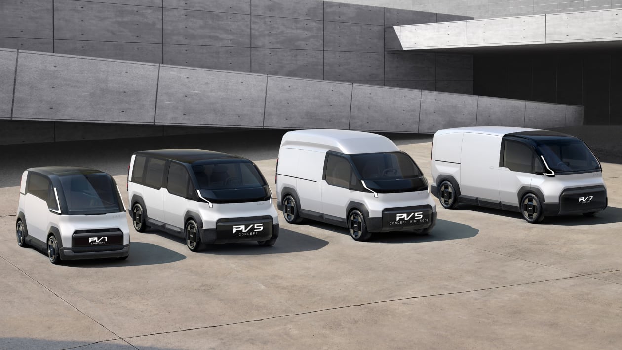 Kia PV5, PV1 and PV7 signal big plans for the UK electric van market ...